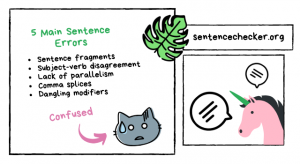 Sentence Fixer - Sentence Checker